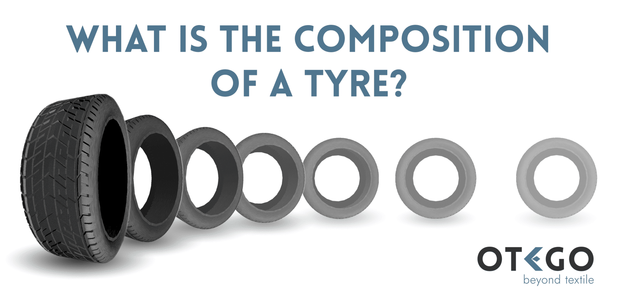 What is the composition of a tyre? - Layers and compounds - Otego