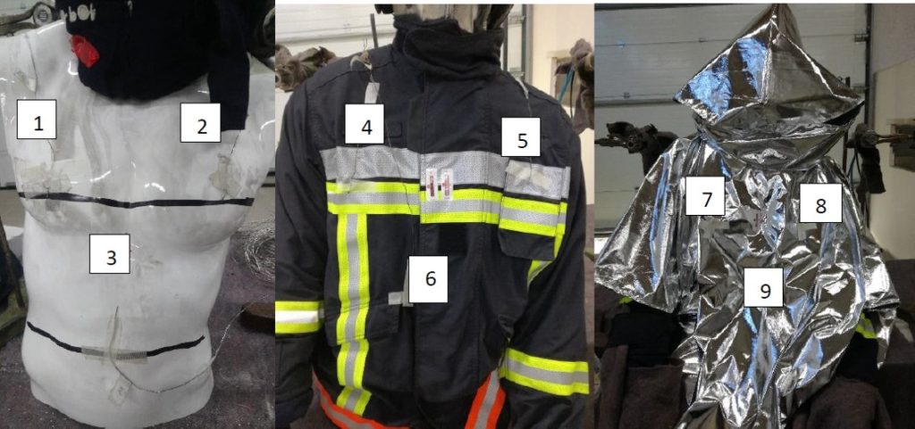 Poncho: Emergency equipment against radiant heat - Otego