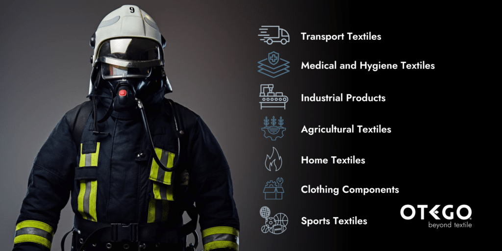 What are Technical Textiles? - Otego